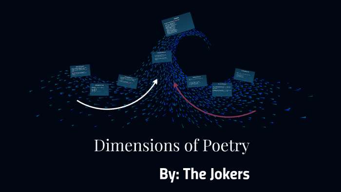 Dimensions of Poetry by Jumel Villacarlos on Prezi