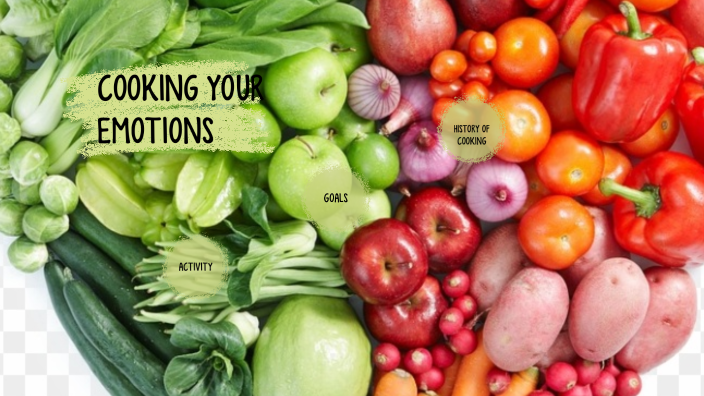 COOKING EMOTIONS by Daniel Ruiz Arbelaez on Prezi