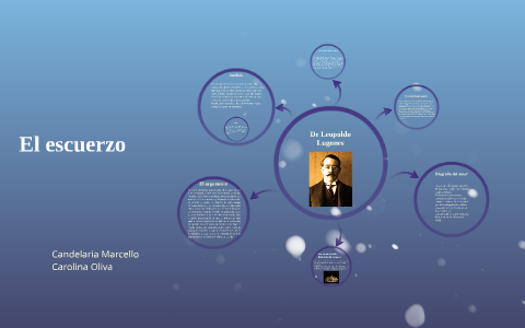 El escuerzo by Candelaria Marcello on Prezi