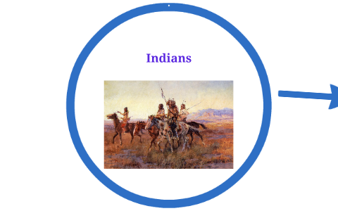 Indians by Alyssa Estrada-Hamby on Prezi