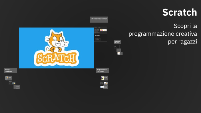 Scratch by Teresa on Prezi