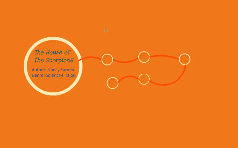 House of the Scorpions (timeline) by Parjanya Parikh on Prezi