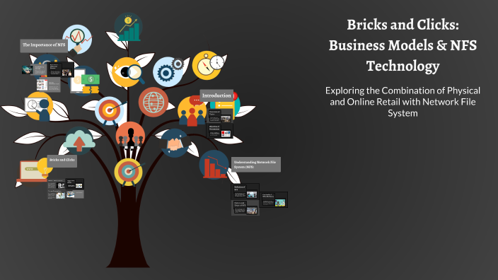 Bricks and Clicks: Business Models & NFS Technology by Максим Рева on Prezi
