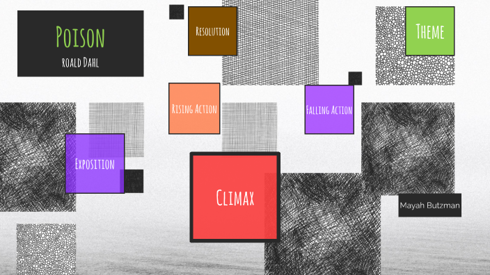 Poison Roald Dahl - character analysis and plot summary by Mayah ...