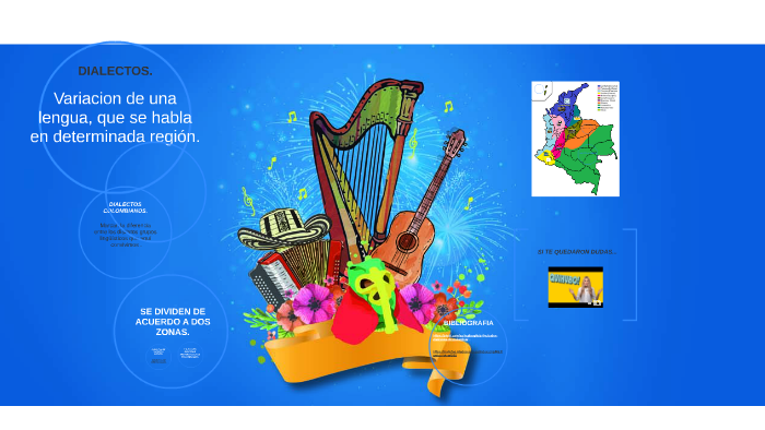 DIALECTOS COLOMBIANOS. by laura suarez on Prezi