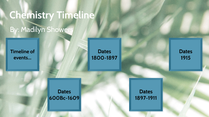 Chemistry Timeline by Madilyn Showers on Prezi