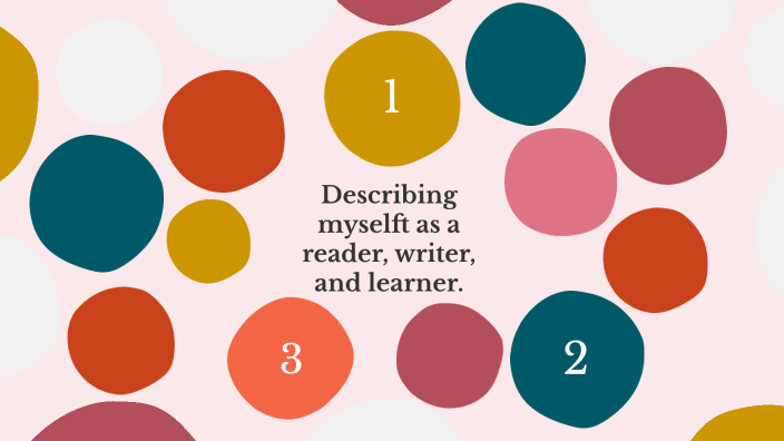 describe yourself as a reader, writer, AND learner. by Rafael Lopez ...