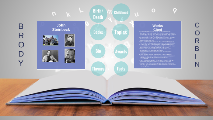John Steinbeck by Corbin Brody on Prezi