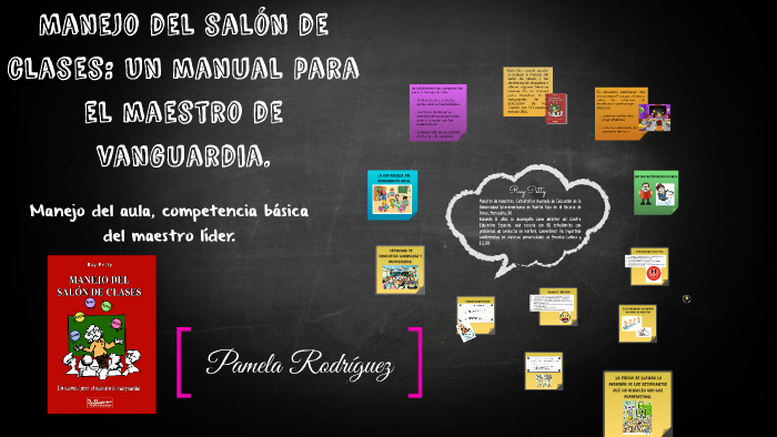 manejo del salon de clases: Un manual para el maestro de van by Pamela ...