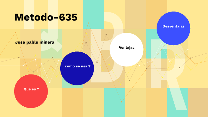 METODO 635 by Jose Minera on Prezi