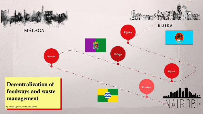 FoodWays by Alberto Teyssiere on Prezi