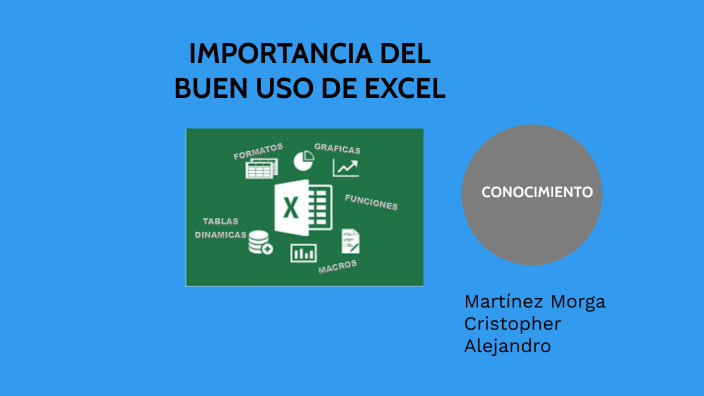 IMPORTANCIA DEL BUEN USO DE EXCEL by MARTINEZ MORGA CRISTOPHER ...