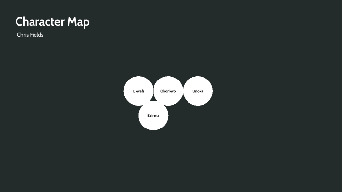 Things Fall Apart Character Map Chris Fields by Chris Fields on Prezi