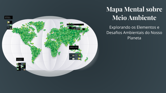 Mapa Mental sobre Meio Ambiente by Caique Caetano on Prezi
