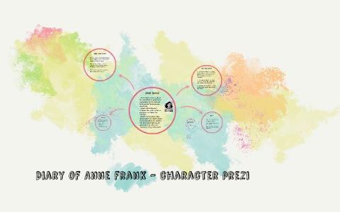Diary of Anne frank - character prezi by Kyler Petersen on Prezi