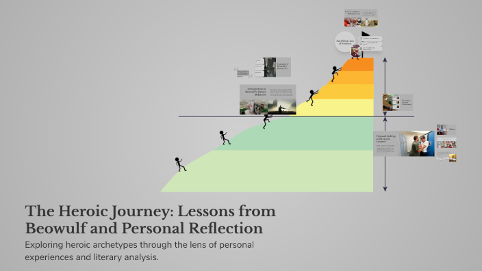 The Heroic Journey: Lessons from Beowulf and Personal Reflection by Eve ...