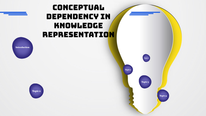 Conceptual Dependency by khushi bairagi on Prezi