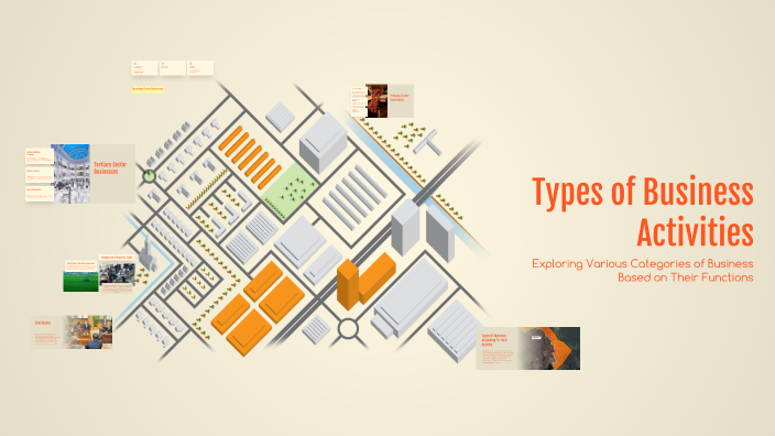 Types of Business Activities by Mhonadriane Stamaria on Prezi