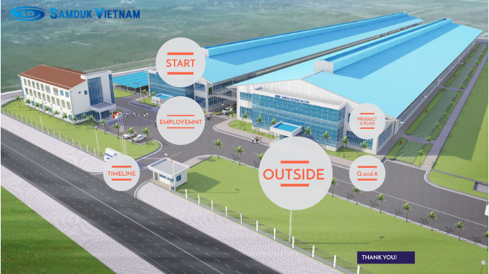 SAMDUK VIETNAM HISTORY by SangSoo Ryu on Prezi