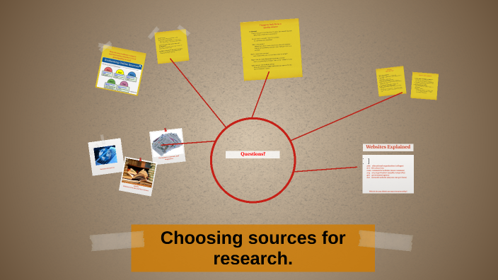 Choosing Sources for Research by Eric Fogle on Prezi