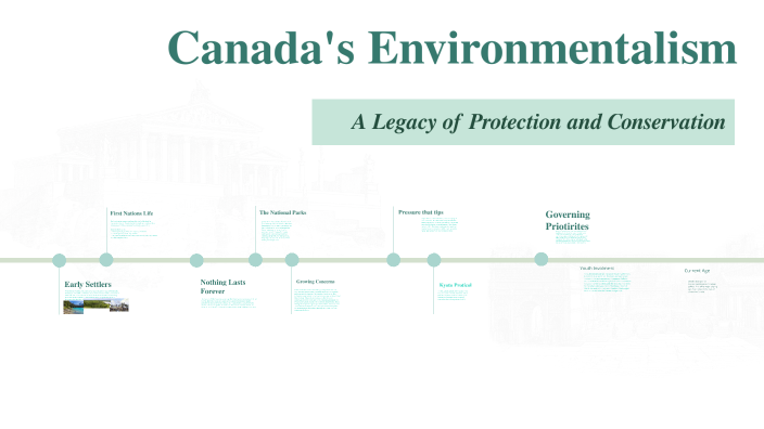 Canada's Environmental Evolution by Danica Graham on Prezi