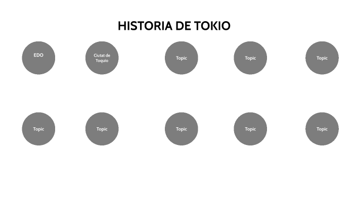 TOKYO Timeline by LOLO LOLO on Prezi