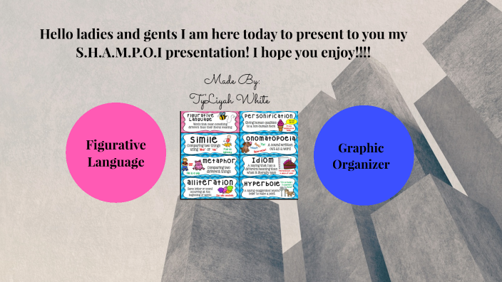 Figurative Language Graphic Organizers by Ty'Liyah White on Prezi