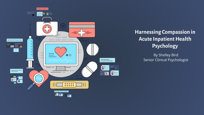 Measuring the Inner Ally: The Utility and Design of the Self-Compassion ...