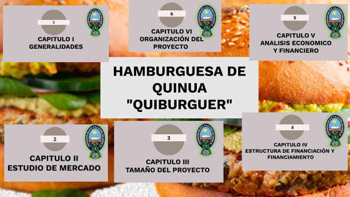 PROYECTO by Vanesa Mena on Prezi