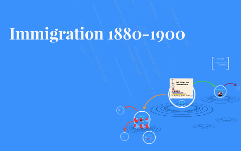 Immigration 1880-1900 by Jasmine Love on Prezi