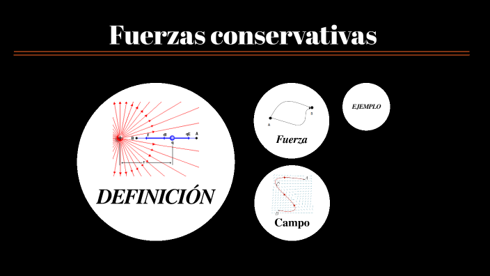 Fuerza Conservativa by JOAN STEVEN GOMEZ USMA on Prezi