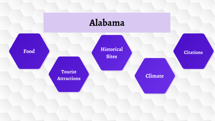 Alabama by Paisley Spaulding on Prezi