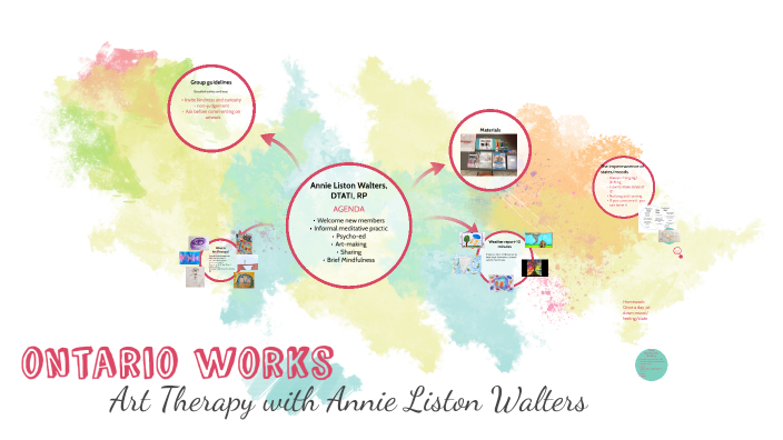 Ontario Works by Annie Liston Walters on Prezi
