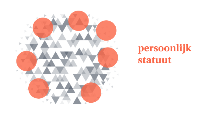 Persoonlijk statuut by Melissa Ter Haar