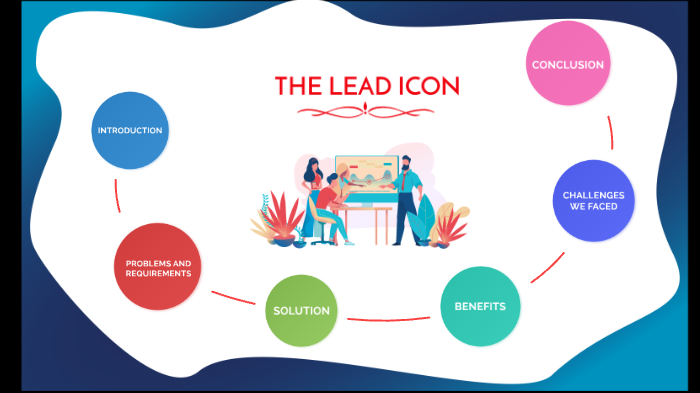 The Lead Icon by Dan B on Prezi