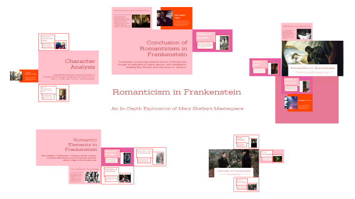 Romanticism in Frankenstein by Garib Alishoeva on Prezi