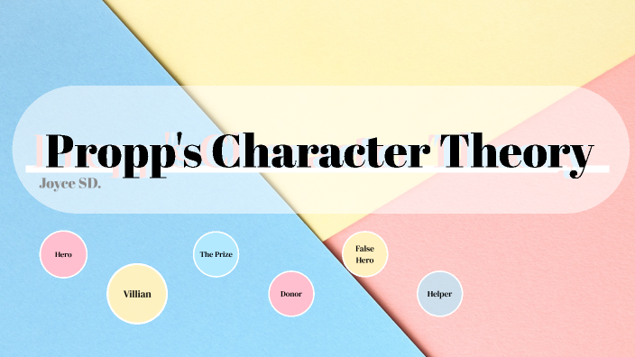 Propps Characters - Frozen by Joyce San Diego on Prezi