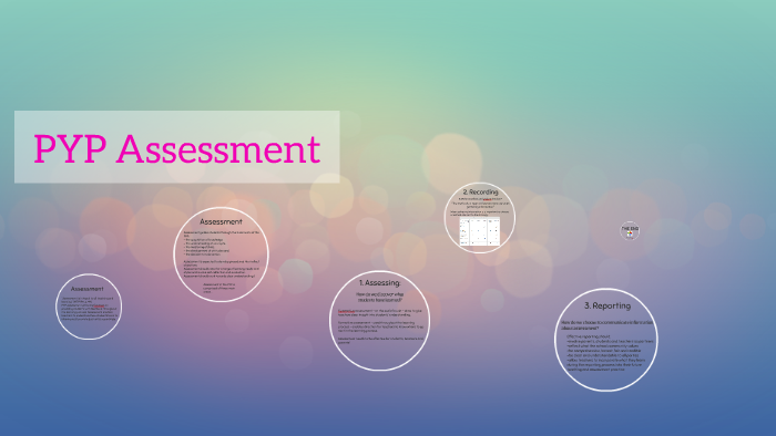 PYP Assessment by Emily Thorp on Prezi