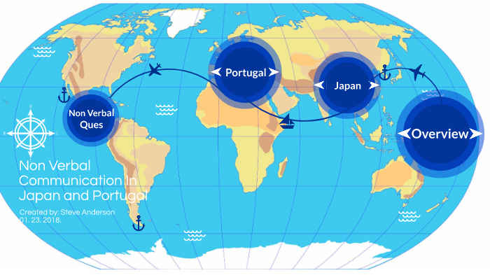 Non Verbal Communication in Japan and Portugal by Stephen Anderson on Prezi