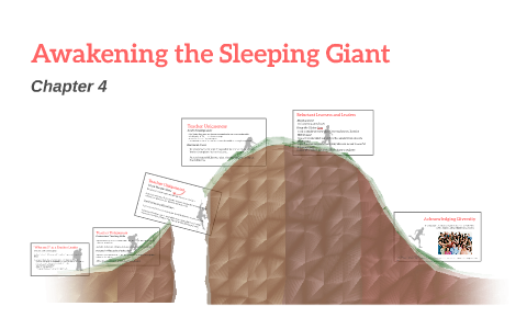Awakening the Sleeping Giant by on Prezi