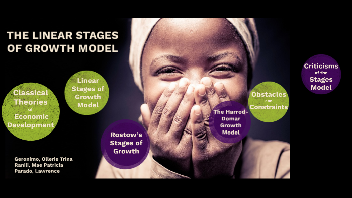 Linear Stage of Growth Model by Lawrence Parado on Prezi