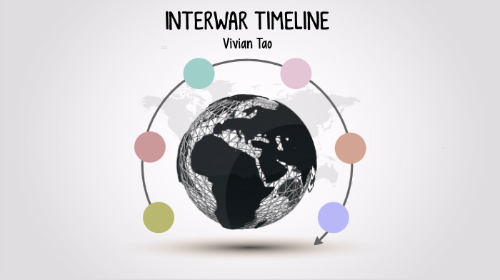 Interwar Timeline by Vivian Tao on Prezi