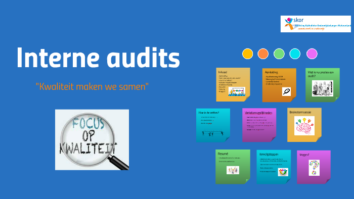 Interne audits by on Prezi