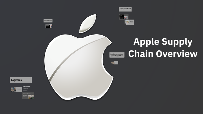 Apple Supply Chain Overview by HUGO TERRASSA on Prezi