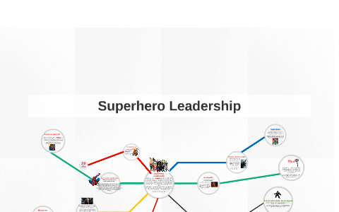 Superhero Leadership by Donnie W. Reed on Prezi