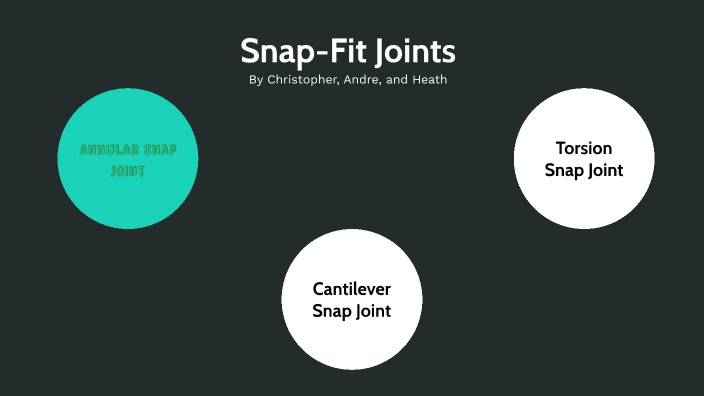Snap-Fit Joints by HEATH SAMPLES on Prezi