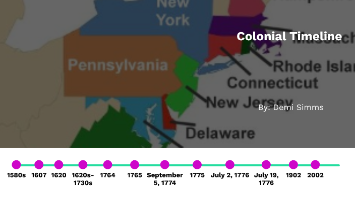 Colonial Timeline by Simms Demi Michelle on Prezi