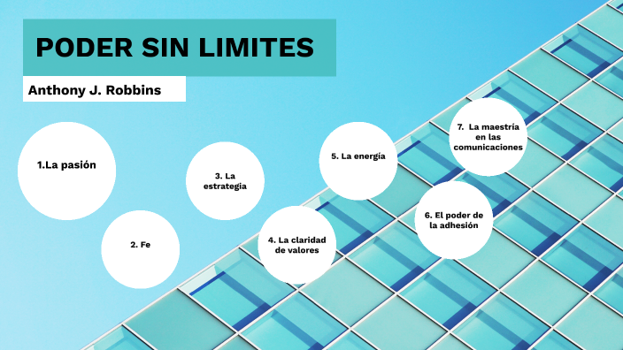 PODER SIN LIMITES by Liseth Rojas on Prezi