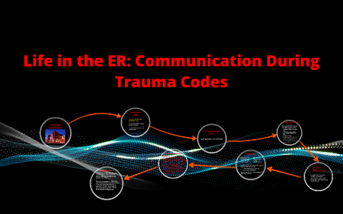 Life in the ER: Communication During Trauma Codes by Amanda Britton on ...