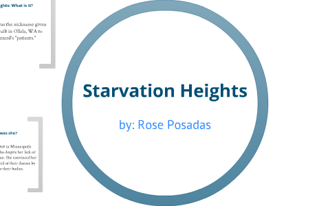 starvation heights is cute by Rose Posadas on Prezi